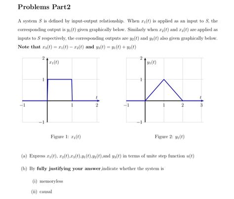 Solved Problems Part2 Input To S The A System S Is Defined