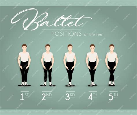 Premium Vector Ballet Positions Of The Feet Male All For One