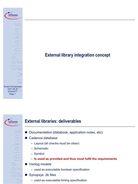 External Libraries Integration Pdf