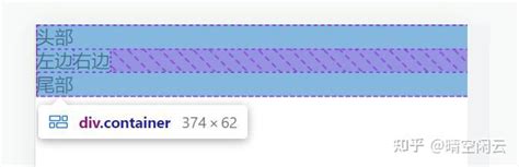 flex弹性布局详细教程 容器属性flex flow 知乎
