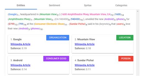 Nlp Entity Seo Python Nlp Entity Analysis Free Scripts