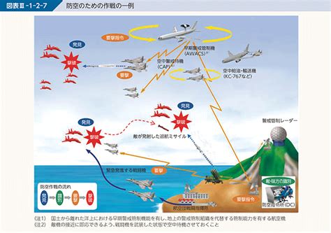 防衛省訓令第62号 防衛省訓令第62号 解説 役員の異動のお知らせ Mjlrgx