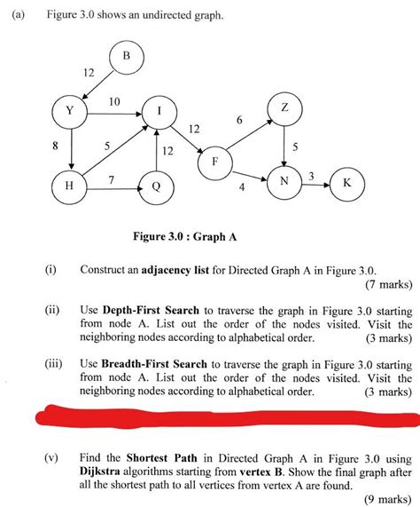 Solved A Figure 30 Shows An Undirected Graph B 12 10 Y N
