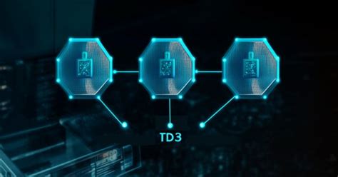 Articles On Algorithmicautomated Trading In Metatrader And Mql4mql5 Programming