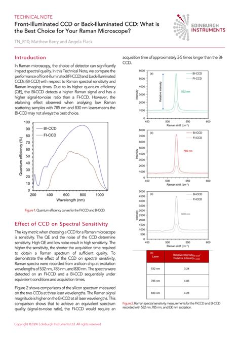 Pdf Front Illuminated Ccd Or Back Illuminated Ccd What Is The Best Choice For Your Raman