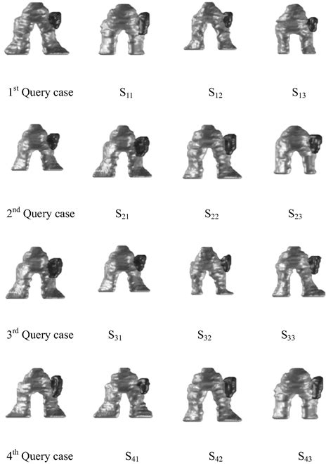 an effective calculation method for an overlap volume histogram