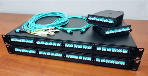 High Density Fiber Solutions Pioneering Future Connectivity Fcm Products Blog