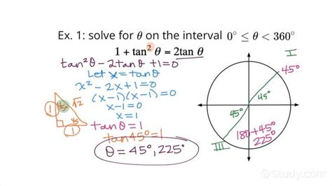 Solving Basic Trigonometric Equations Involving Tangent Trigonometry Solving Basic Trigonometric Equations Involving Tangent Trigonometry