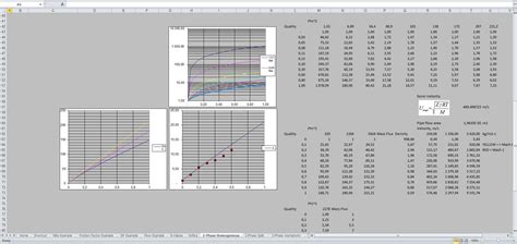 Fluid Flow Excel Workbook Eloquens