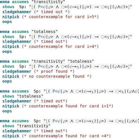 Transitivity And Totalness Max Download Scientific Diagram