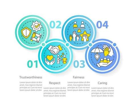 Core Values Infographic Vector Art Icons And Graphics For Free Download