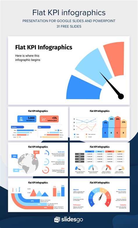 Flat Kpi Infographics Template For Google Slides Ppt Artofit
