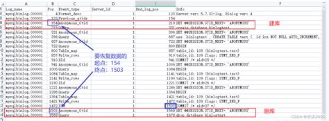 windows下mysql中binlog日志分析和数据恢复 江南大才子 博客园