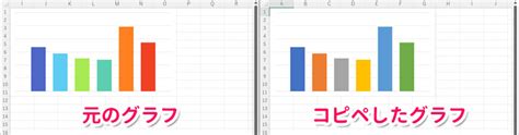 Excelでグラフの色を一括変更する方法を紹介！見やすいおすすめの配色も Suisui Office