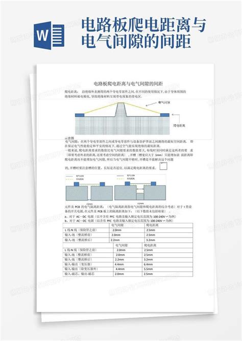 电路板爬电距离与电气间隙的间距Word模板下载 编号qarkmbwx 熊猫办公