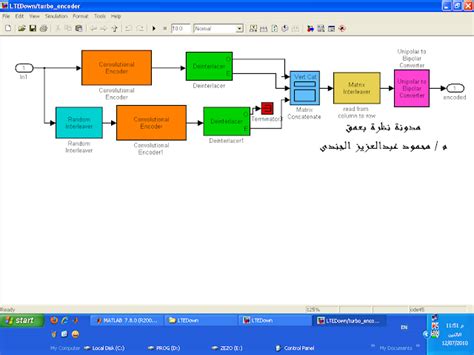 ملف الماتلاب للـ Turbo Code حسب طلب المهندسين نظرة بعمق