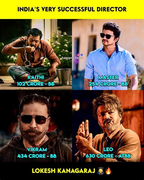 Actor Vijay Only 🖤 ™ ツ Actorvijayonly • Instagram Photos And Videos