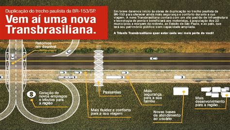 Br 153 Será Duplicada Em Sp E Usuário Vai Pagar Aumento De 48 No