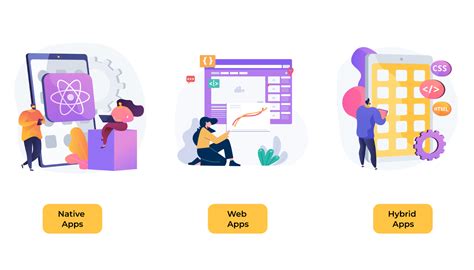 How Much Does Android App Development Cost In India