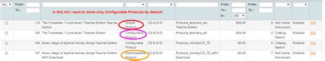 Magento 17 Show Configurable Product List By Default In Product Section In Admin Magento