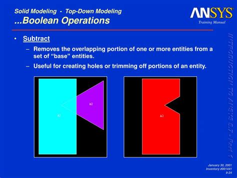 Ppt Solid Modeling Powerpoint Presentation Free Download Id5078244