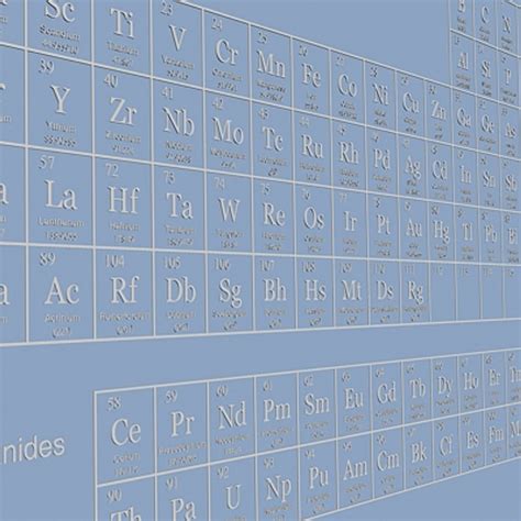 3d Periodic Table Elements Symbols