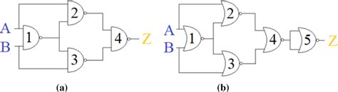 The Construction Of An Ex OR Gate By Using A NAND Or B NOR Gates Download Scientific Diagram