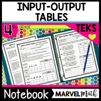 Th Grade Input Output Table Patterns Interactive Notebook Marvel Math