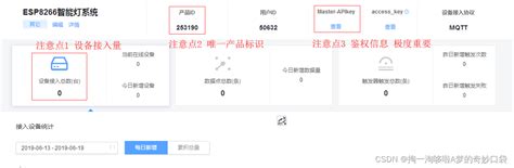 移动onenet——创建和调试onenet怎么使用创建产品 Csdn博客