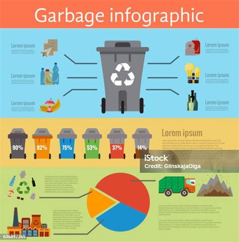 벡터 일러스트는 플랫 스타일로 인포그래픽을 재활용합니다 폐기물 처리에 대한 스톡 벡터 아트 및 기타 이미지 폐기물 처리 다이어그램 인포그래픽 Istock