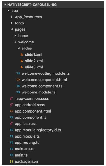 How To Build A Simple Carousel In Nativescript The Nativescript Blog