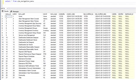 If The In Menu Path Column There Is Any Null For Any Of