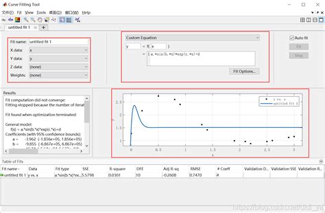 Matlab曲线拟合工具箱（cftool）介绍（完结） Csdn博客