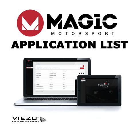 Stage Tuning And Ecu Remapping Explained Viezu