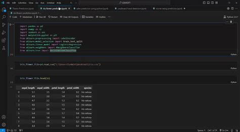 Project On Iris Flower Classification At Codsoft Mupparaju Venkata Poojitha Posted On The