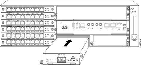 Cisco Asr 903 And Asr 903u Aggregation Services Router Quick Start Guide