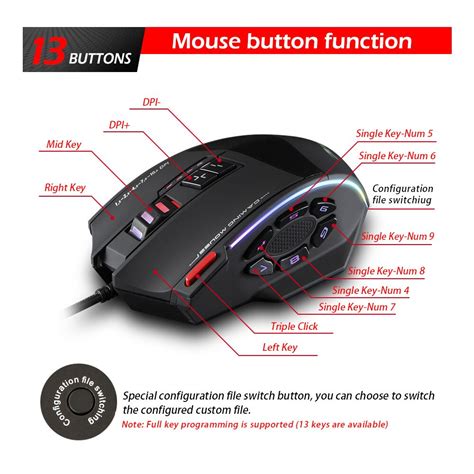 Zelotes C13 Gaming Mouse 10000 Dpi 13 Programmable Grandado