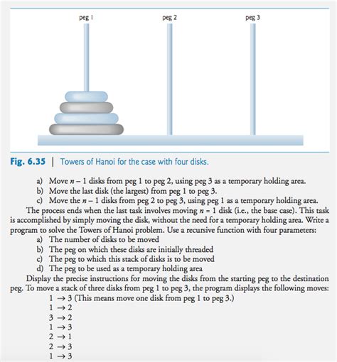 Solved Write A Program In C Implement An Iterative