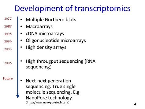 Part 1 Largescale Gene Expression Transcriptomic Data Analysis