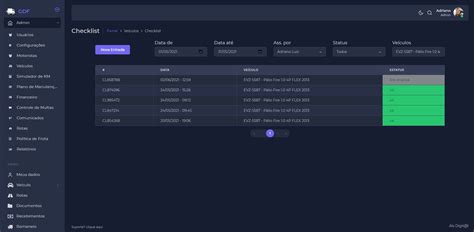 Examples Of Apps Wappler Community