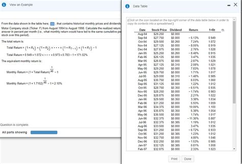 Solved From The Data Shown In The Table Here That