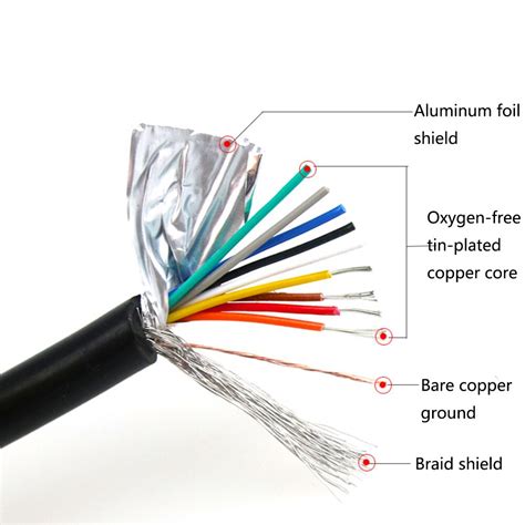 Db9 Male To Female Gold Plated Extension Cable Pur Grandado