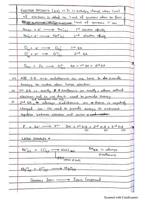 solution chemistry a levels lattice enthalpy complete notes with