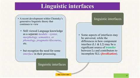 Ch 3the Linguistics Of Second Language Acquisitionpptx