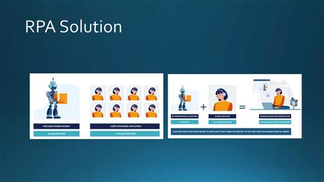 Rpa Uipath Presentationpptx
