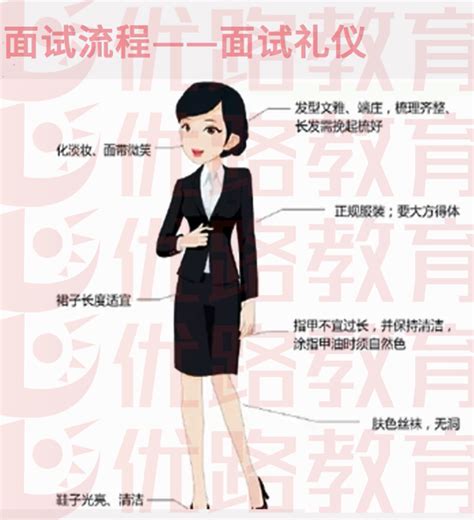 面试礼仪图片 面试礼仪图片卡通图片 面试礼仪 大山谷图库