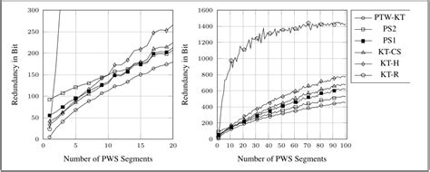 Pdf Generalized Probability Smoothing 2017 Christopher Mattern