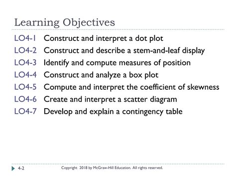 SOLUTION Chapter 4 Describing Data Displaying And Exploring Data