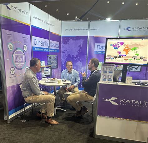 Katalyst Data Management On Linkedin Aegc2023 Digitaltransformation