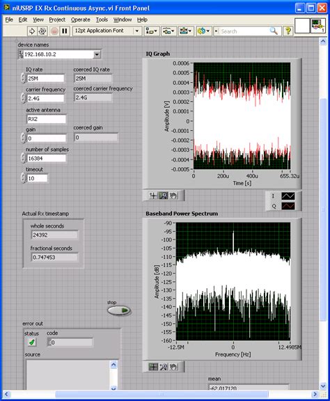 Usrp 2921 Spur Without Any Input Ni Community